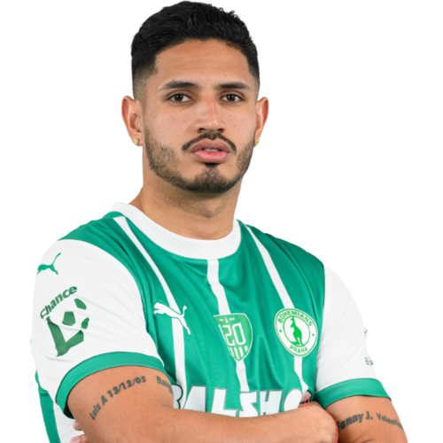 Eric Ramírez :: 2026 - Venezuela - Ficha e Estatísticas do Jogador