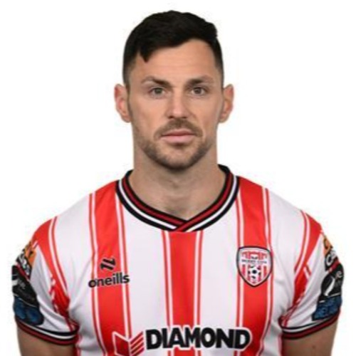 Patrick Hoban - Glentoran - Ficha e Estatísticas do Jogador